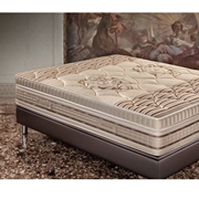 Permaflex: Prezzi Outlet, Offerte e Sconti